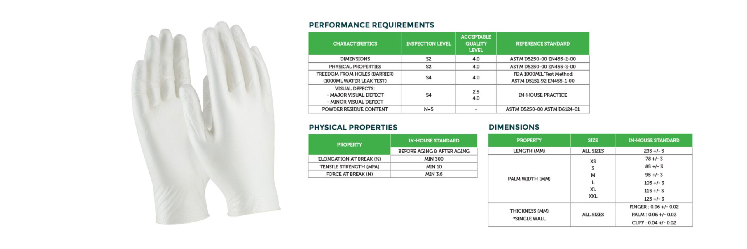 Wholesale Vinyl Gloves: Bulk Disposable Supply | Meddcare